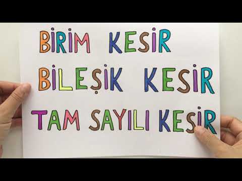 5. Sınıf Matematik / Kesirler (BİRİM, BİLEŞİK VE TAM SAYILI KESİR)