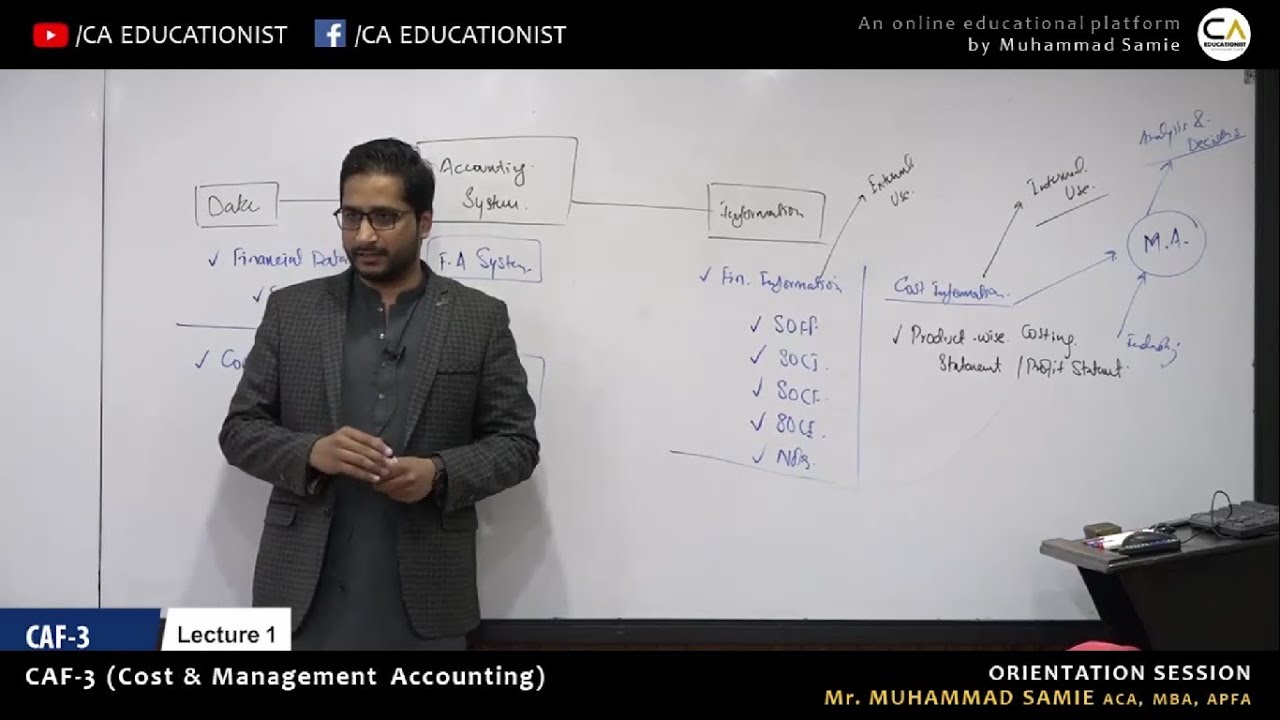 CMA (CAF-3) | Lecture 1 | Sir. Muhammad Samie | Sept 2023 Attempt ...