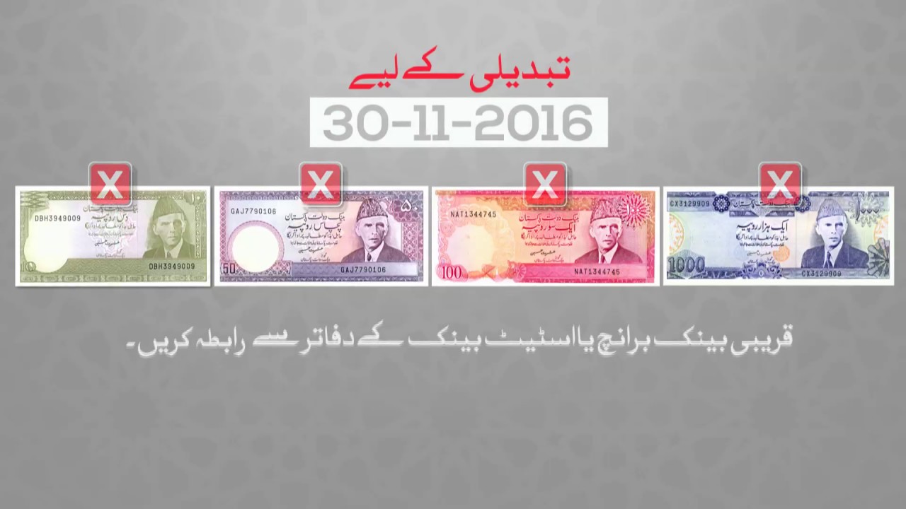 Video Demonetization 2016 Normal FINAL - YouTube