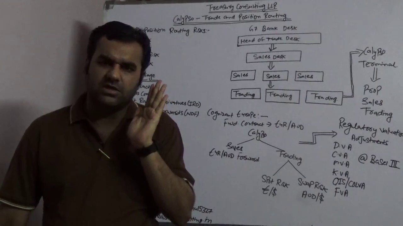 Calypso - Trade & Position Routing - YouTube