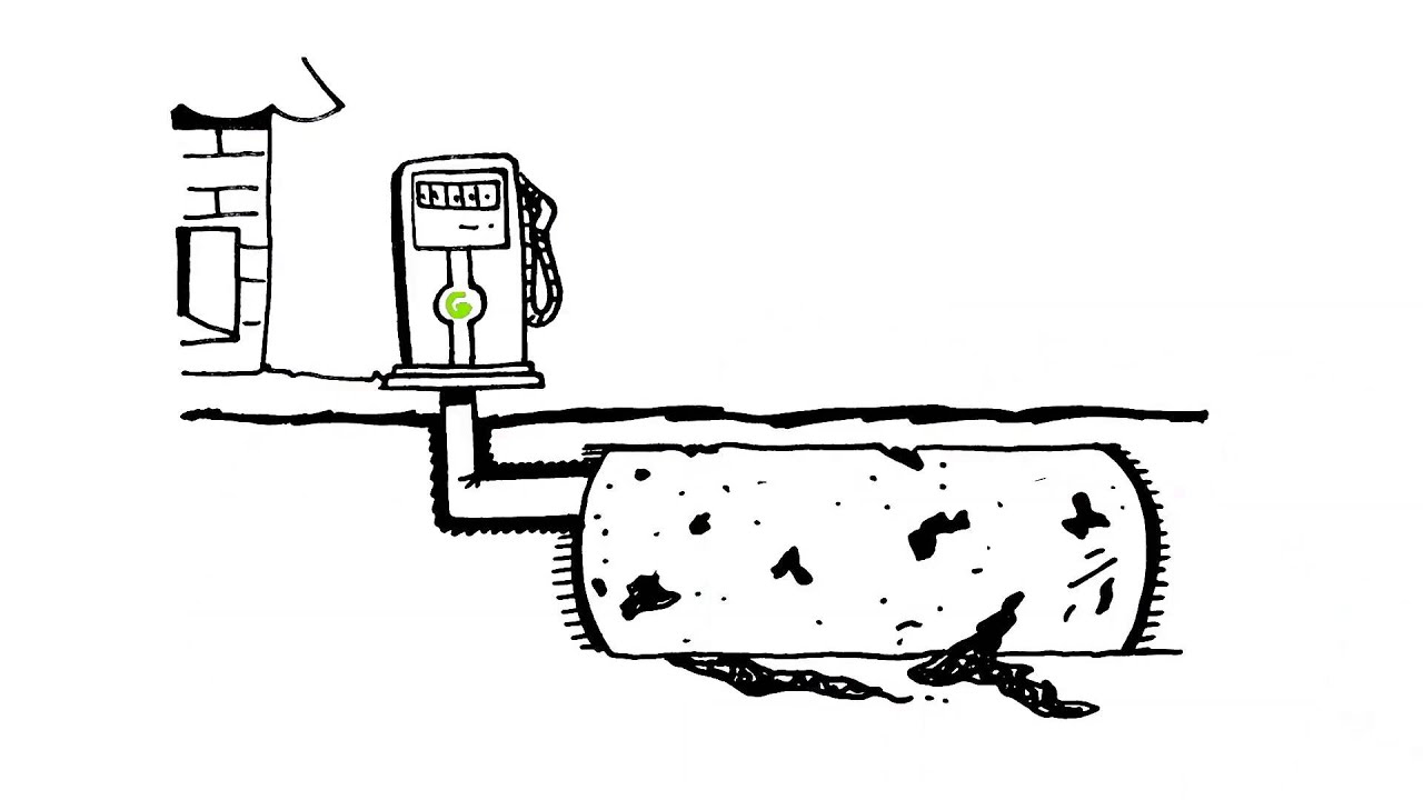 Brownfields Video - YouTube