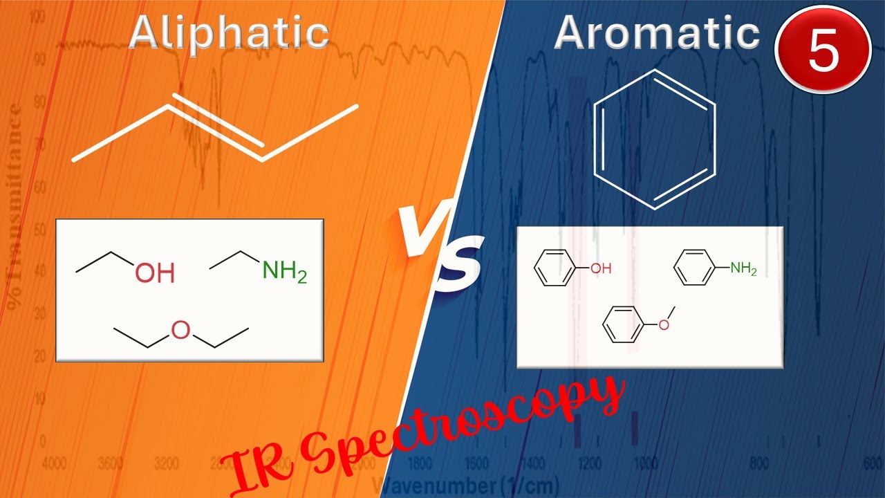 Understanding Aliphatic and Aromatic Compounds in IR Spectroscopy # ...
