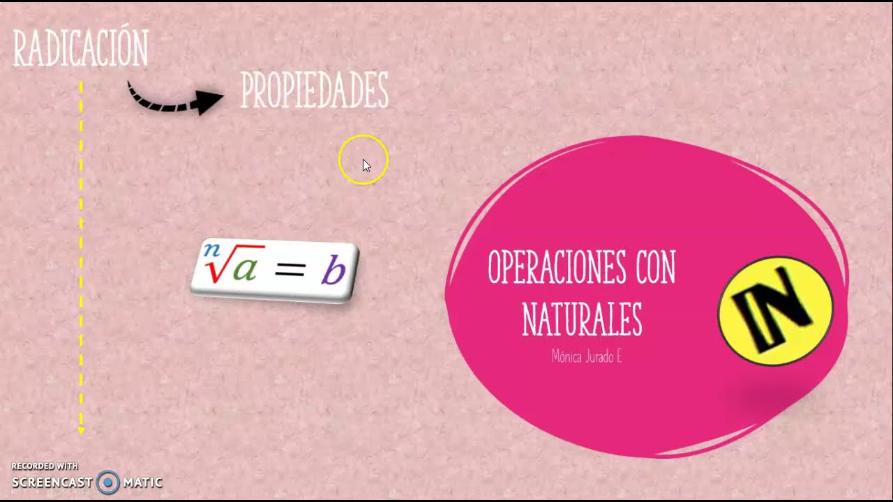 Propiedades de las raíces - YouTube