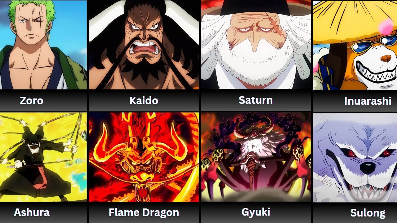 Final Form Of Every One Piece Character - YouTube