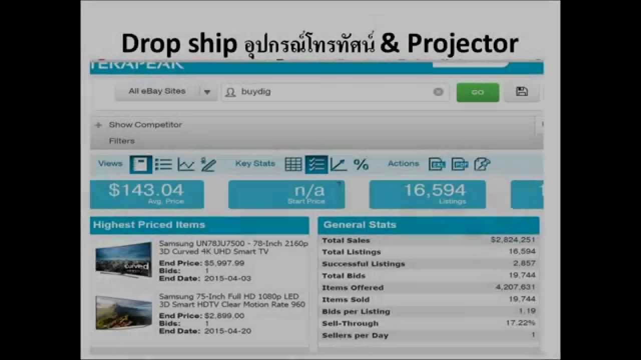 Drop shipping for TV and Projectors, #eedu#, #eedu.tv# - YouTube