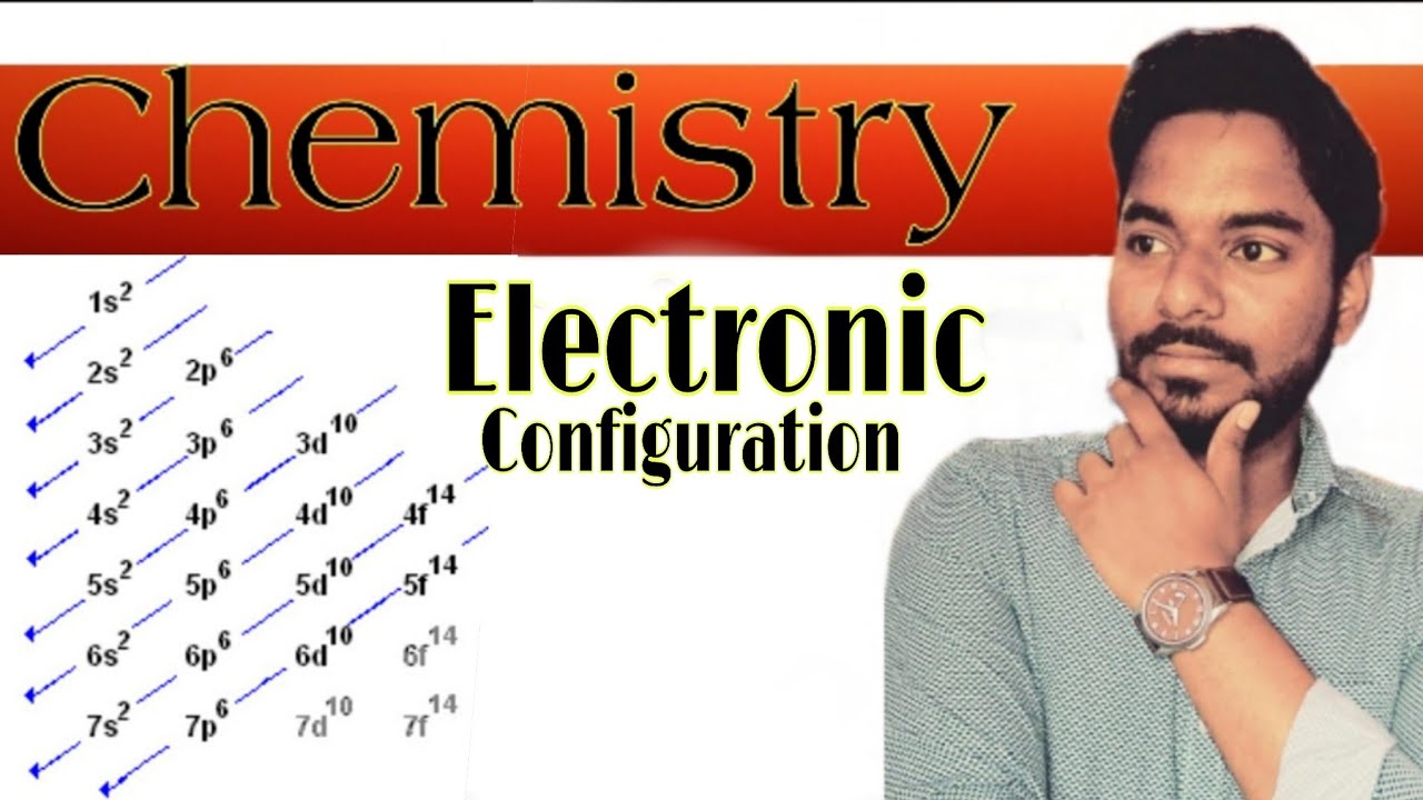 Electronic Configuration | Chemistry | Subshell | How to find ...