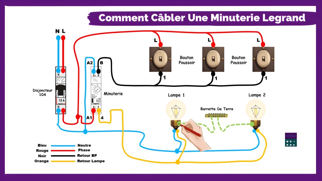 Branchement Minuterie Legrand