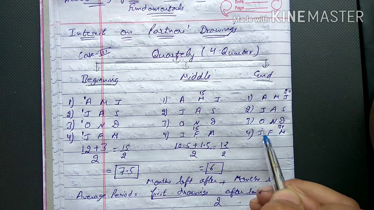 Interest on Drawings-Quartely with example Class-12th - YouTube