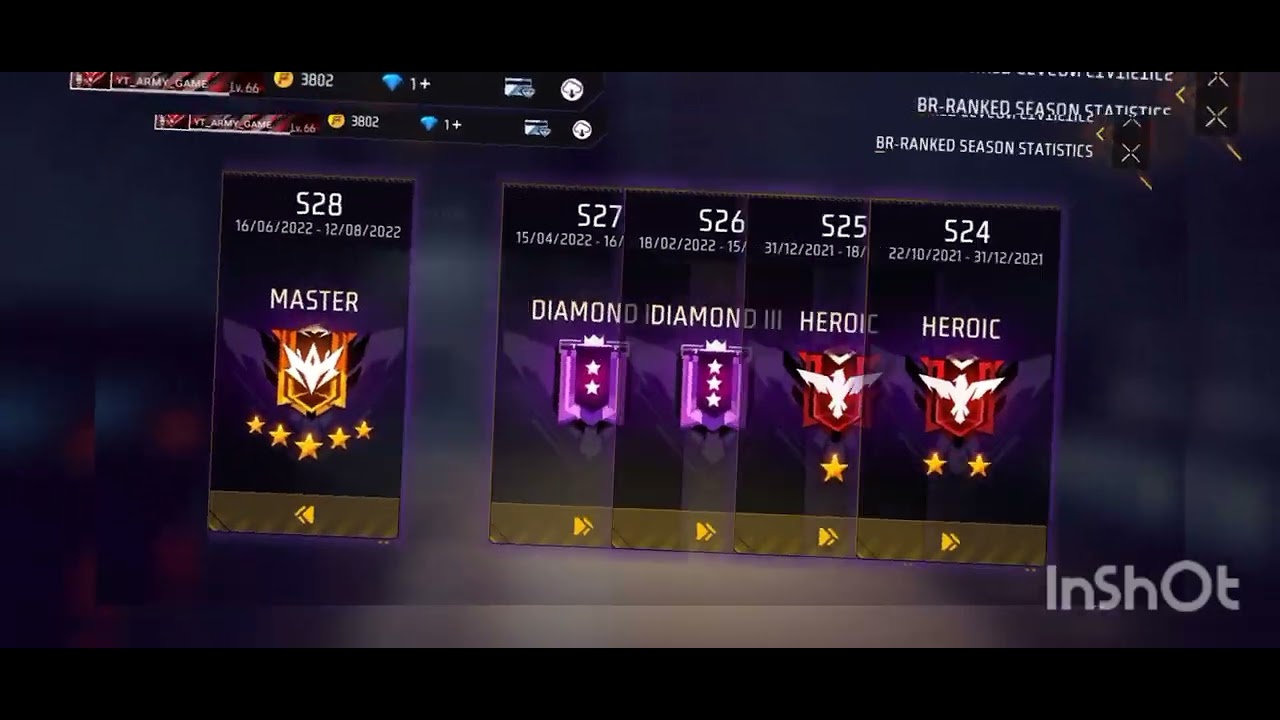 Everyone Forget Me History Forget Me - YouTube