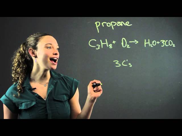 Chemosynthesis Formula