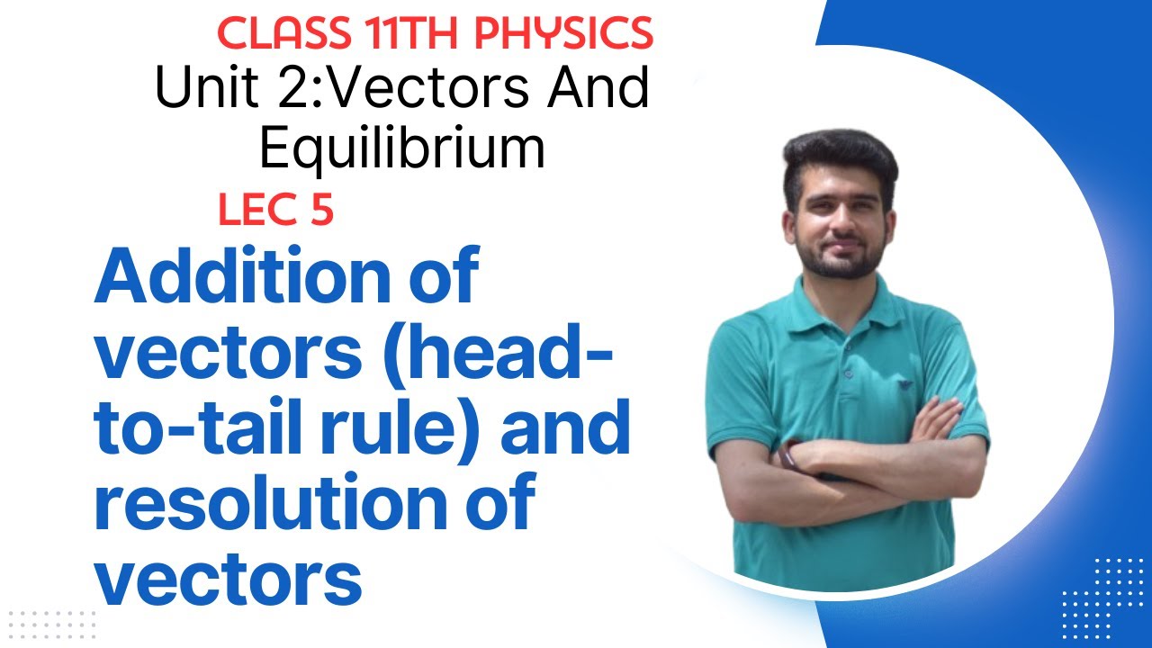 Lec 5: Addition of Vectors (Head-to-Tail Rule) and Resolution of ...