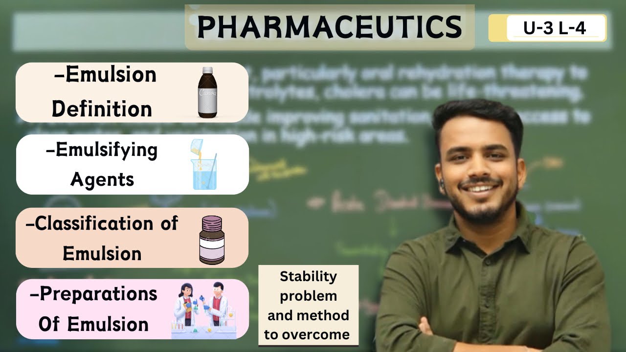 Emulsion | classification of emulsion | Emulsifying agent ...
