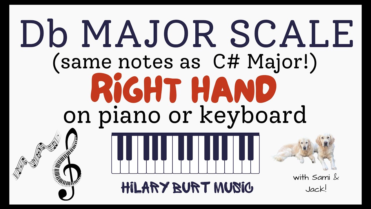Learn Db Major Scale Piano Right Hand Only For Beginners – with Notes ...