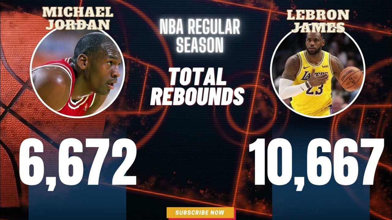 NBA Comparison Who is better? Michael jordan vs Lebron james - YouTube