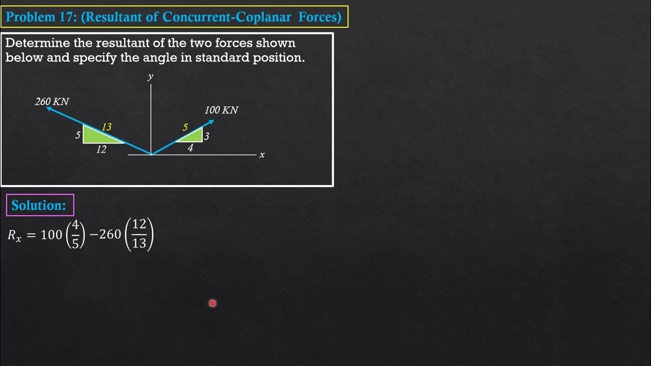 SOLVED PROBLEMS in STATICS, PROBLEM 17 - YouTube