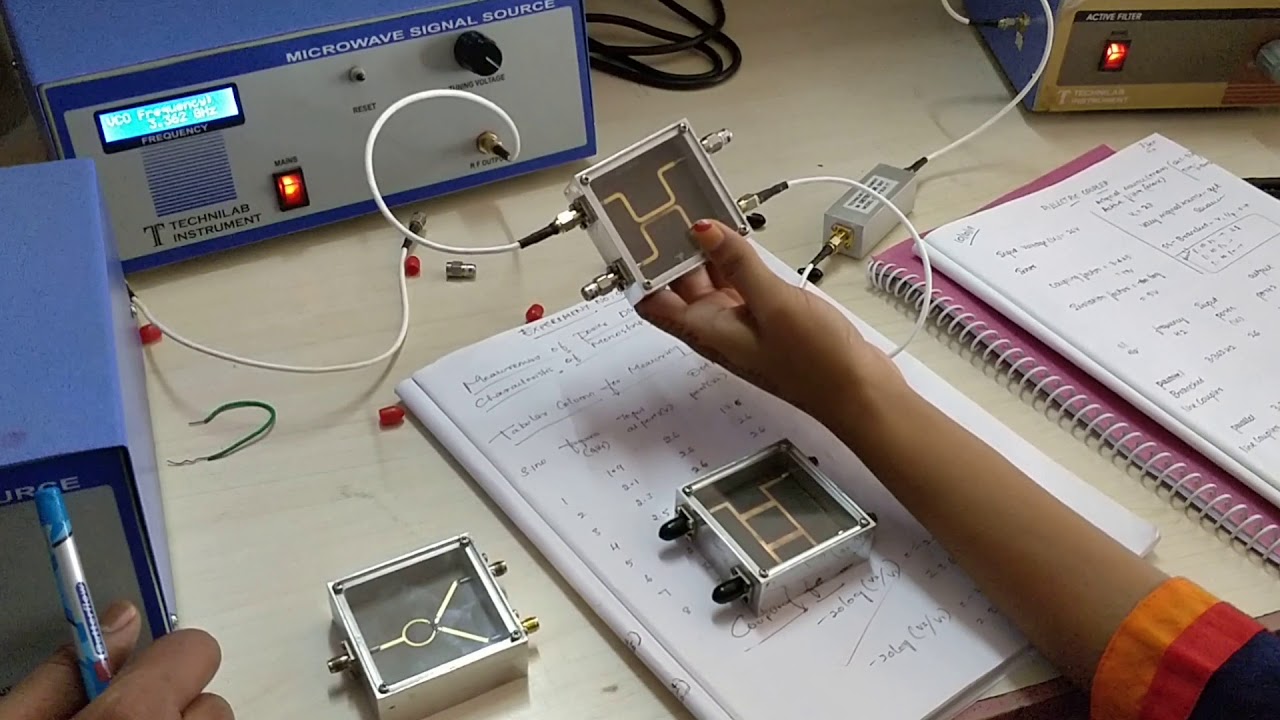 Directional coupler-advanced communication lab - YouTube