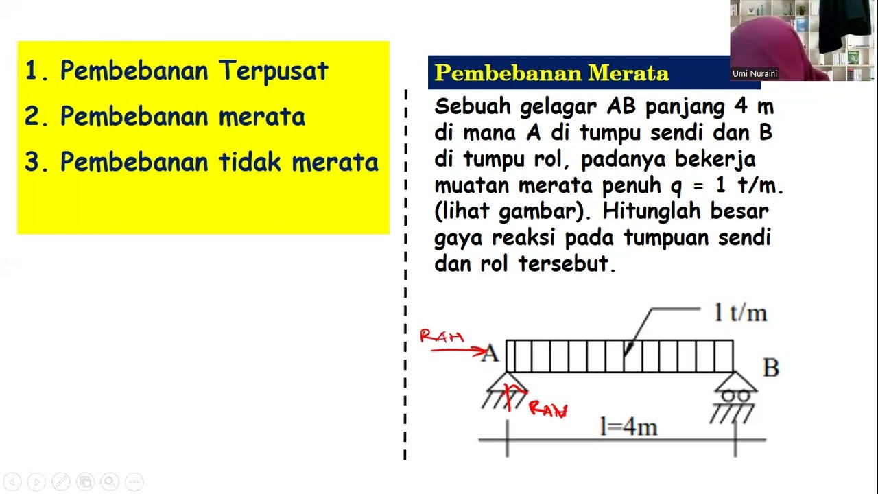 MEKANIKA TEKNIK - PEMBEBANAN TERDISTRIBUSI MERATA DAN TIDAK MERATA ...