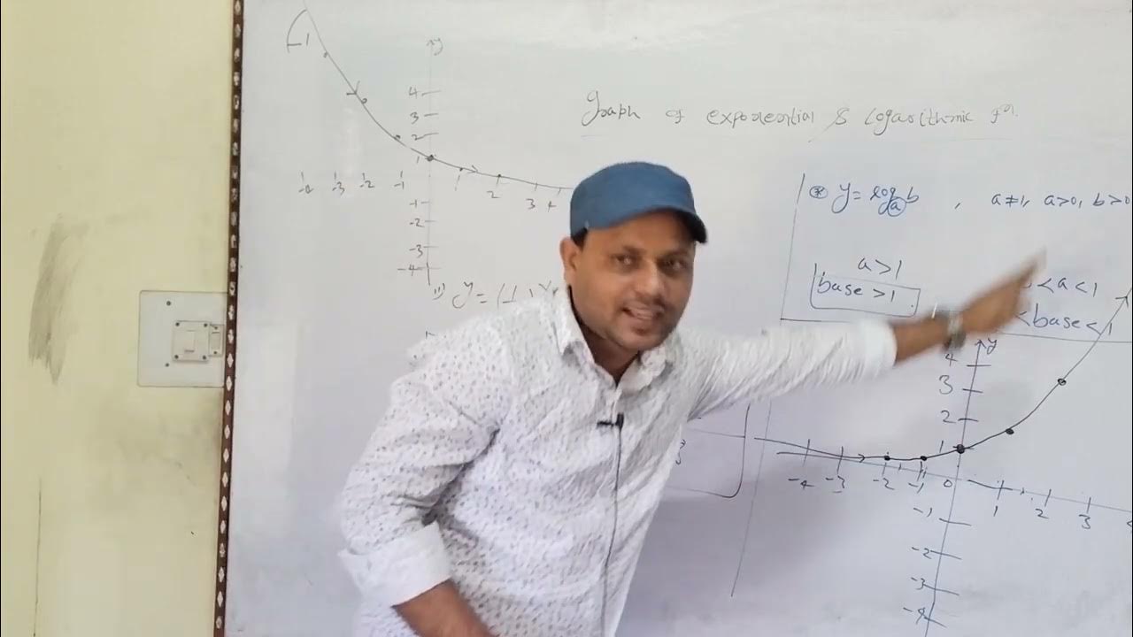 Graph of exponential and logarithmic function - YouTube