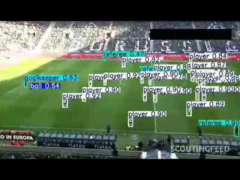 football player détection with yolo v8 - YouTube