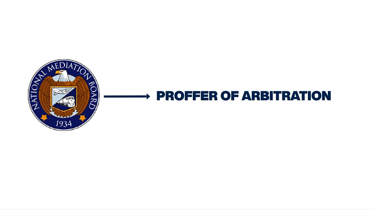 Proffer of Arbitration - YouTube