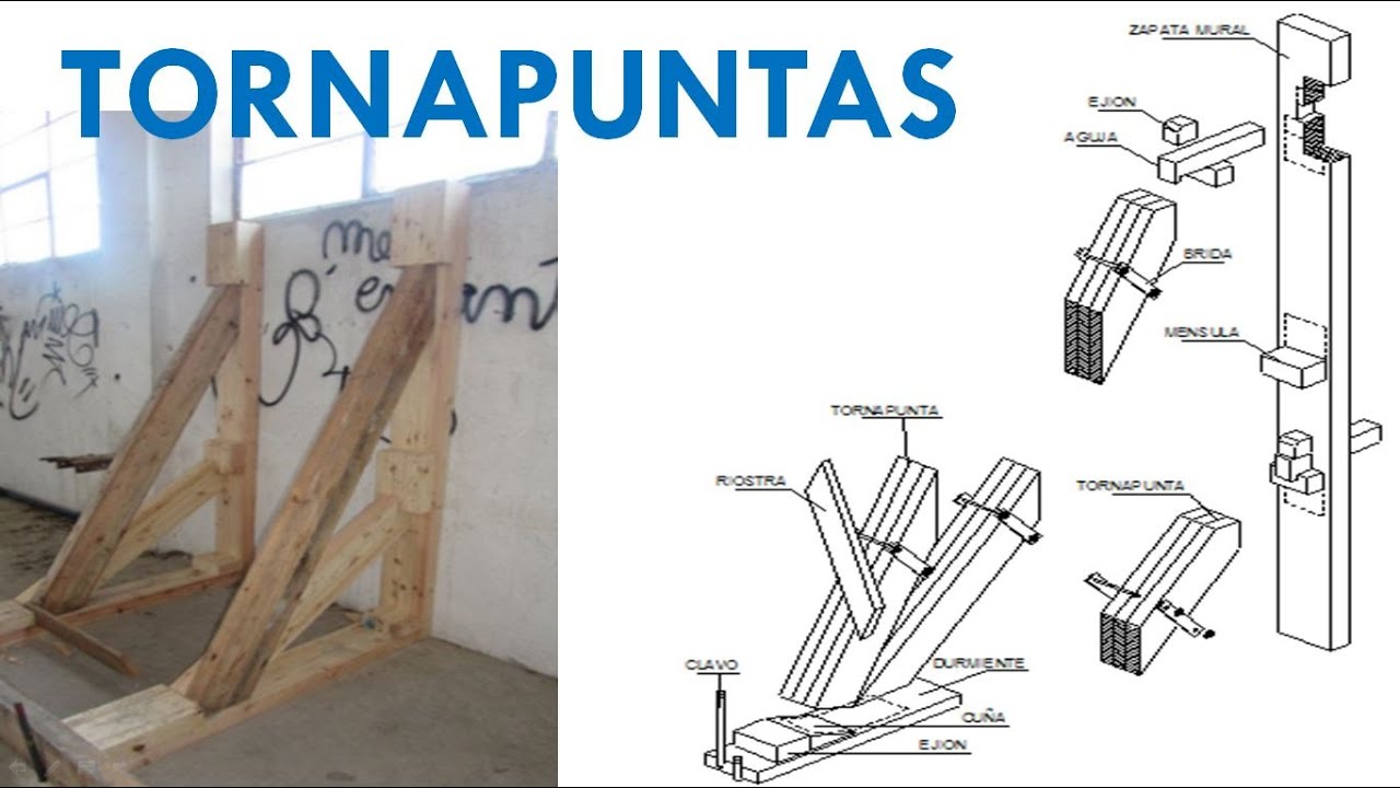 Puente De Armadura De Caballete De Madera En Puentes Con Caballetes De