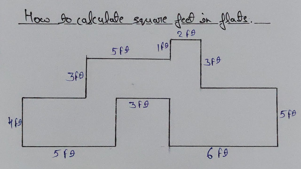 How to calculate square feet in flats | square feet kaise nikale ...