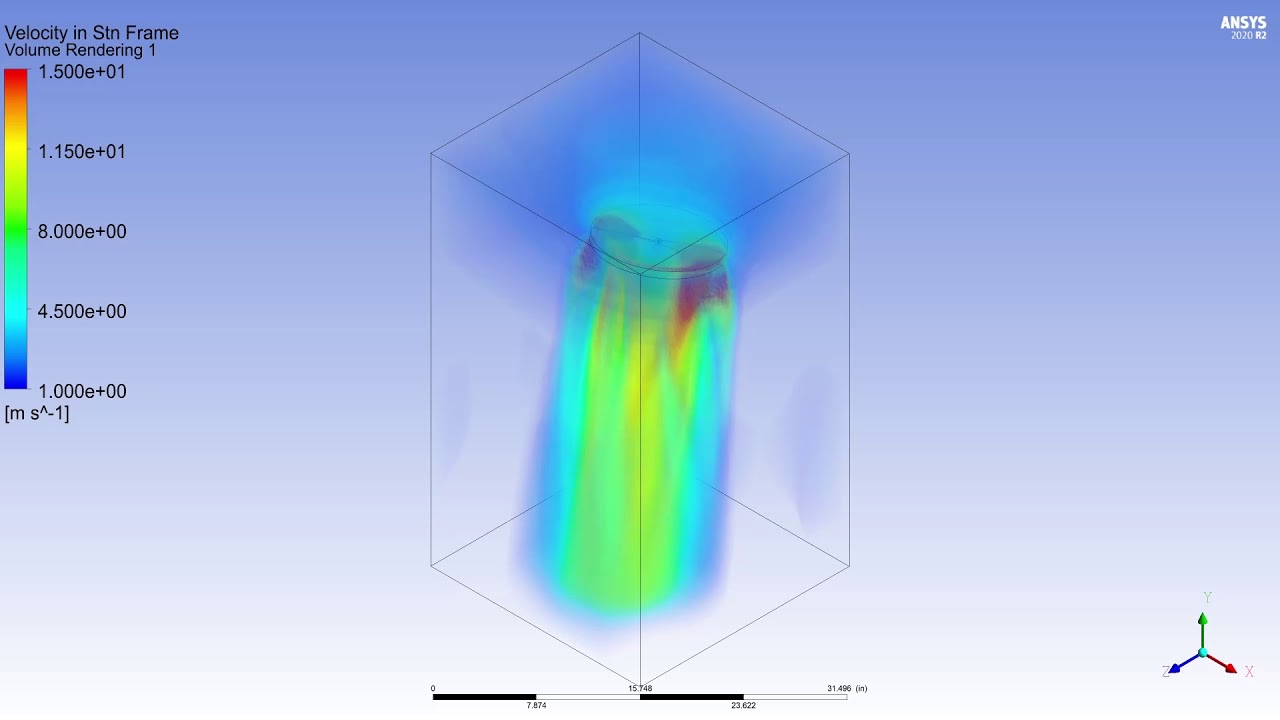 ANSYS Fluent - Propeller Simulation, 6000 RPM, 10 AoA, Volumetric ...