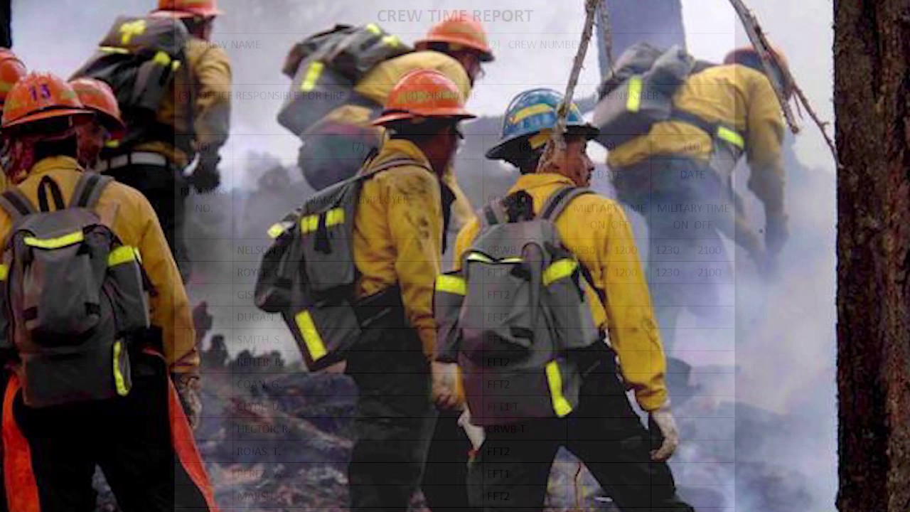 Fireline Supervisors and CTRs - YouTube