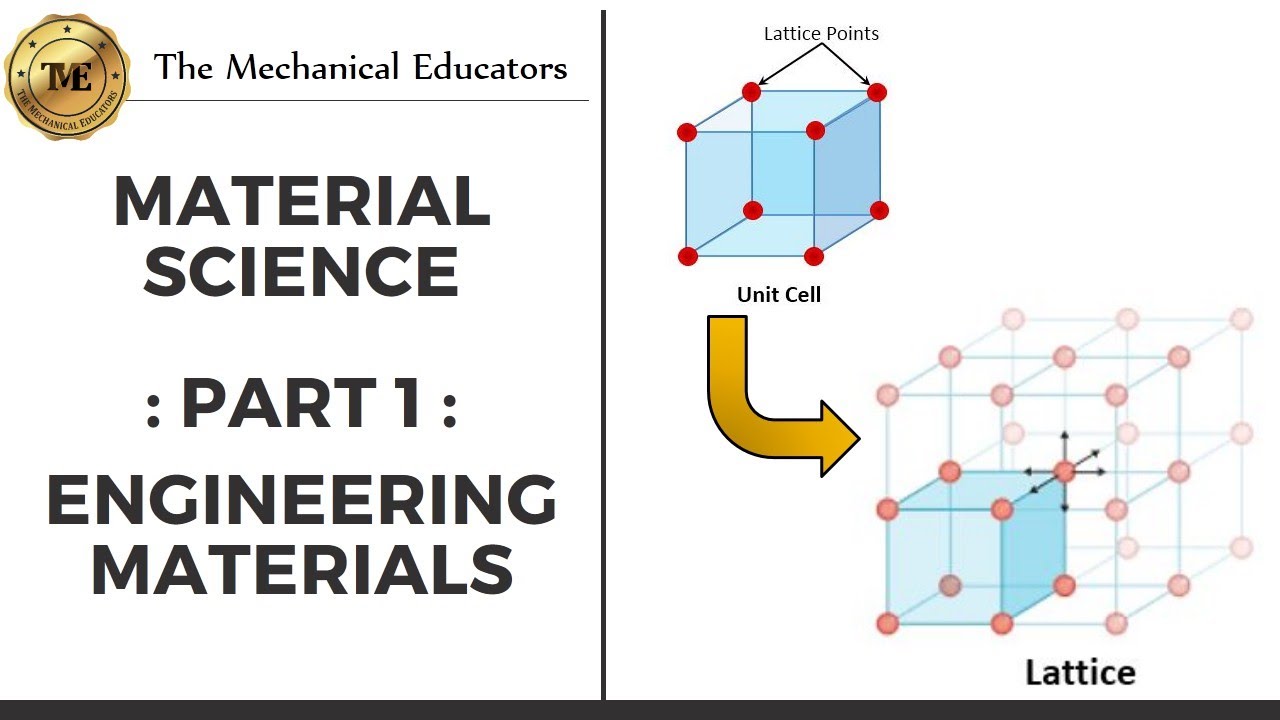 Engineering Materials | Material Science | Part - 1 - YouTube