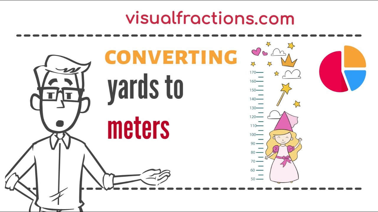 Converting Yards yd To Meters m A Step by Step Tutorial yards 