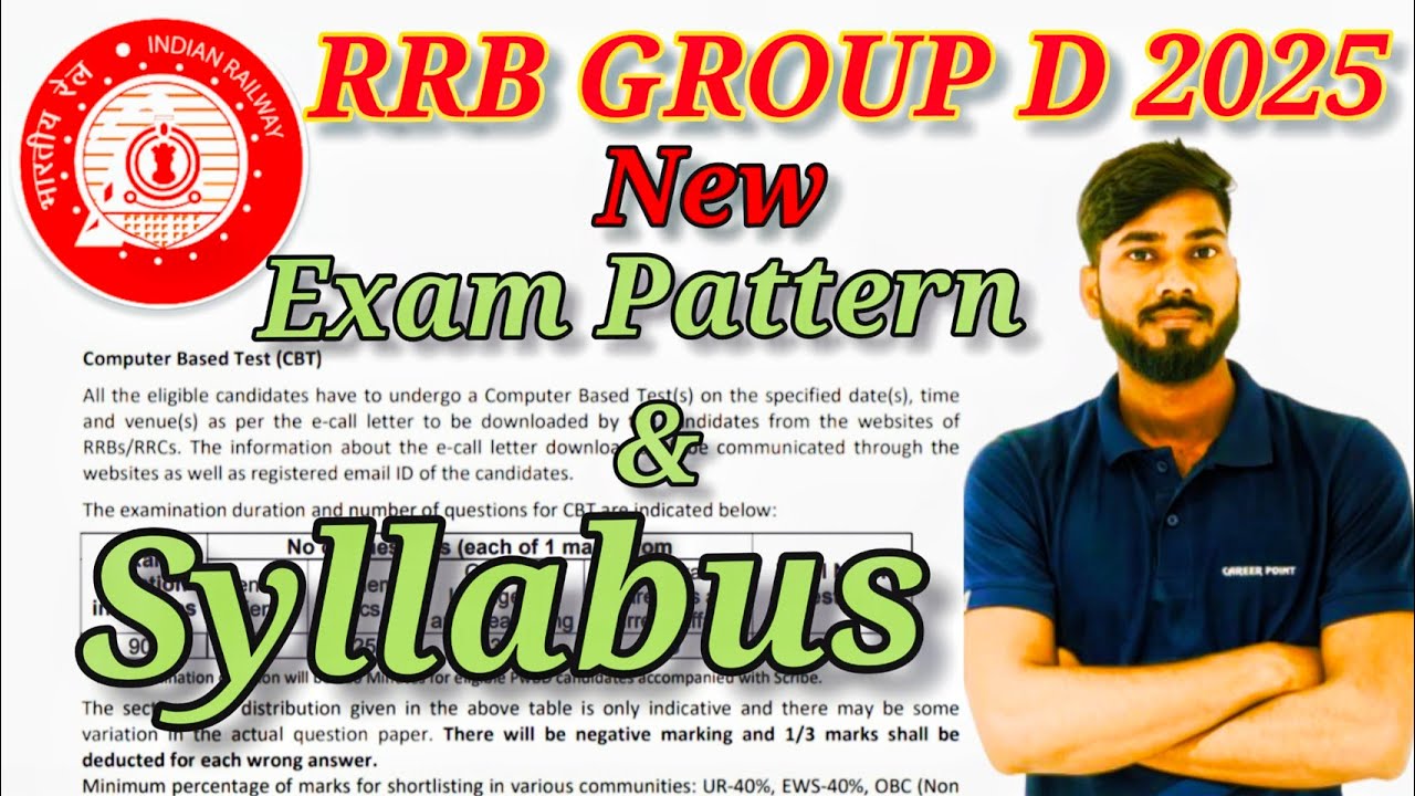 GROUP D SYLLABUS #group_d #groupd #syllabus - YouTube