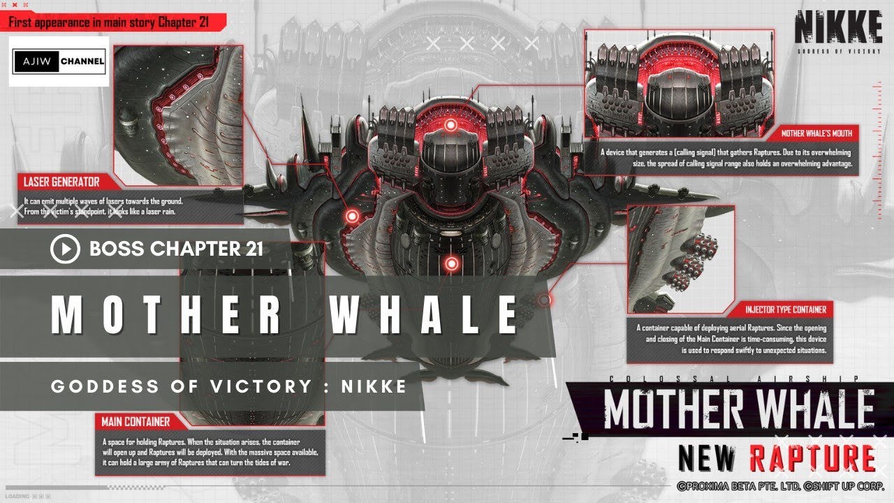 [NIKKE] CLEAR BOSS CHAPTER 21 MOTHER WHALE 21-32 - GODDESS OF VICTORY ...