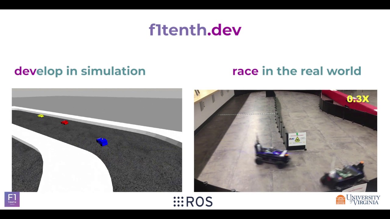 ROS F1/10 Autonomous Racing Simulator - YouTube
