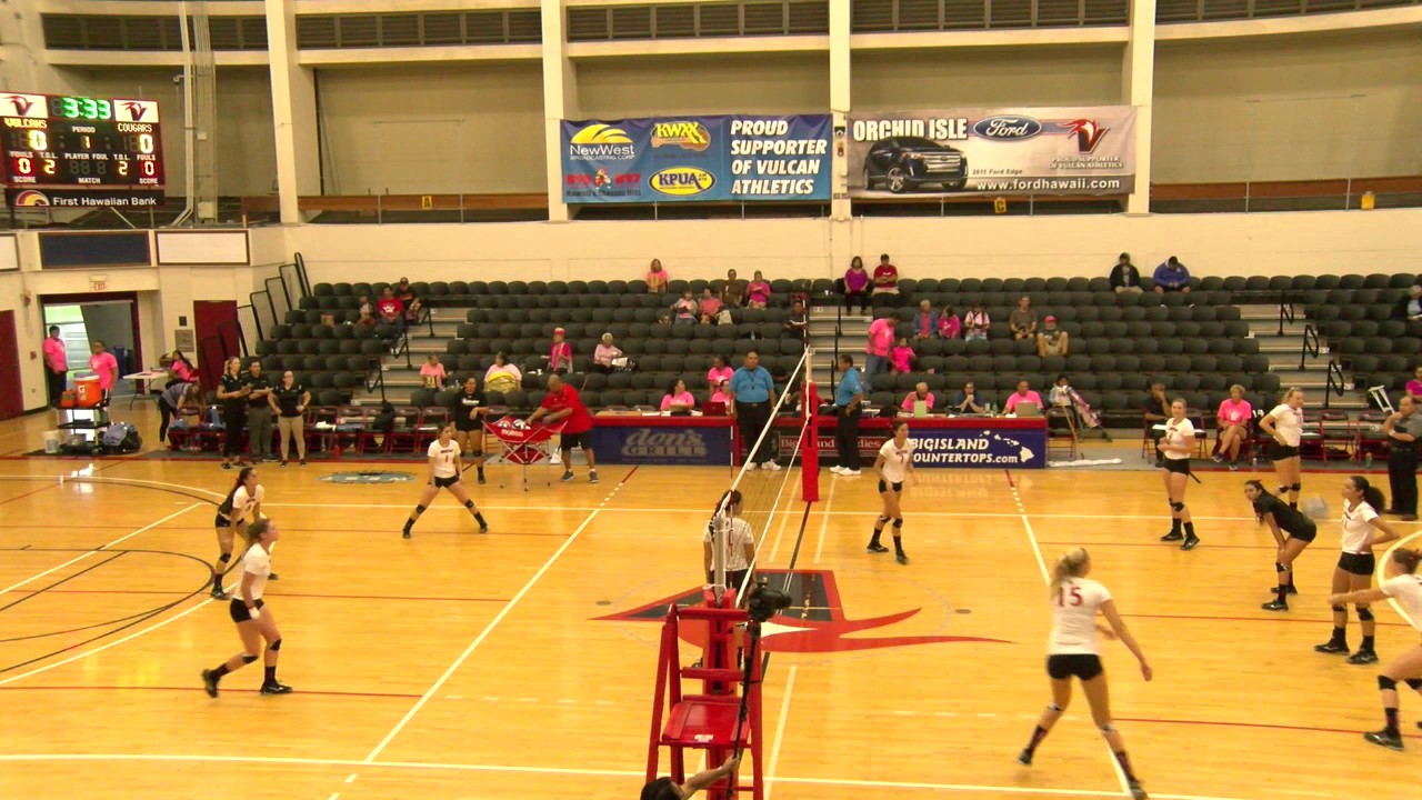 UH HIlo Vulcans Vs Azusa Pacific University - YouTube