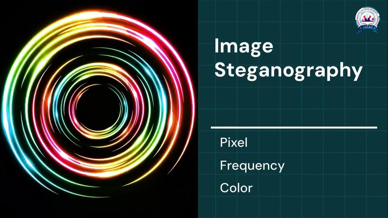 Mastering Image Steganography: Hiding Data in Plain Sight - YouTube