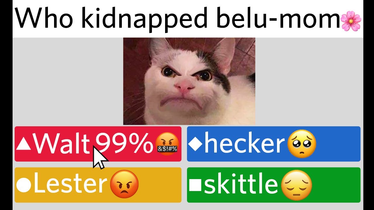 When Belu-mom🌸 Goes Missing... | *Shocking* | Beluga Kahoot - YouTube