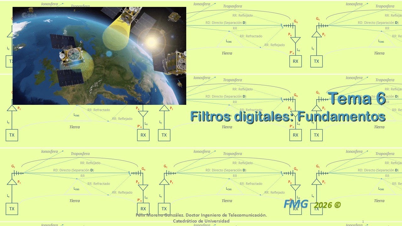 Teoria Señal Discreta: Filtros digitales. Fundamentos - YouTube