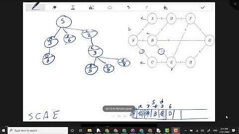 AI for HTI students - YouTube