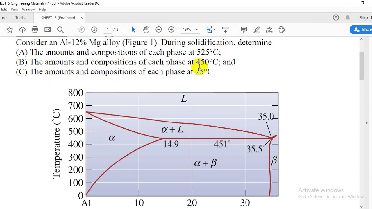 Engineering Materials Sheet 5 - YouTube