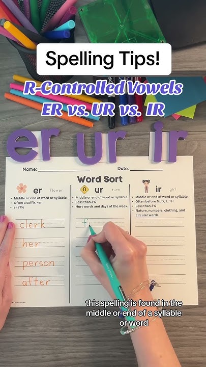 🌼 Spelling Tip: ER, IR, UR #scienceofreading #teacher #phonics #english ...