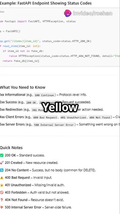 HTTP Status Codes: For Excellent API Design! #programming #coding # ...