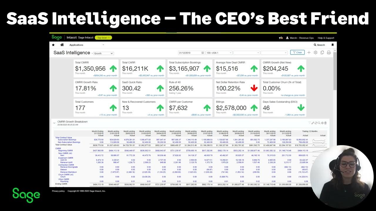 Day in the Life of Saas Finance Ops: Sage Intacct SaaS intelligence - YouTube