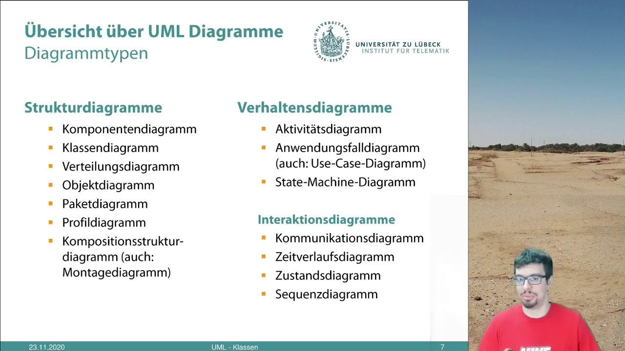 UzL Programmieren, Programmierkurs Java S04 E03: UML Klassen - YouTube