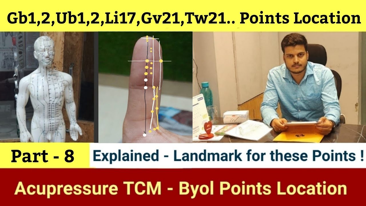 Acupressure TCM Byol Points Location Part- 8 By Dr. Pragyanshu Pandey ...