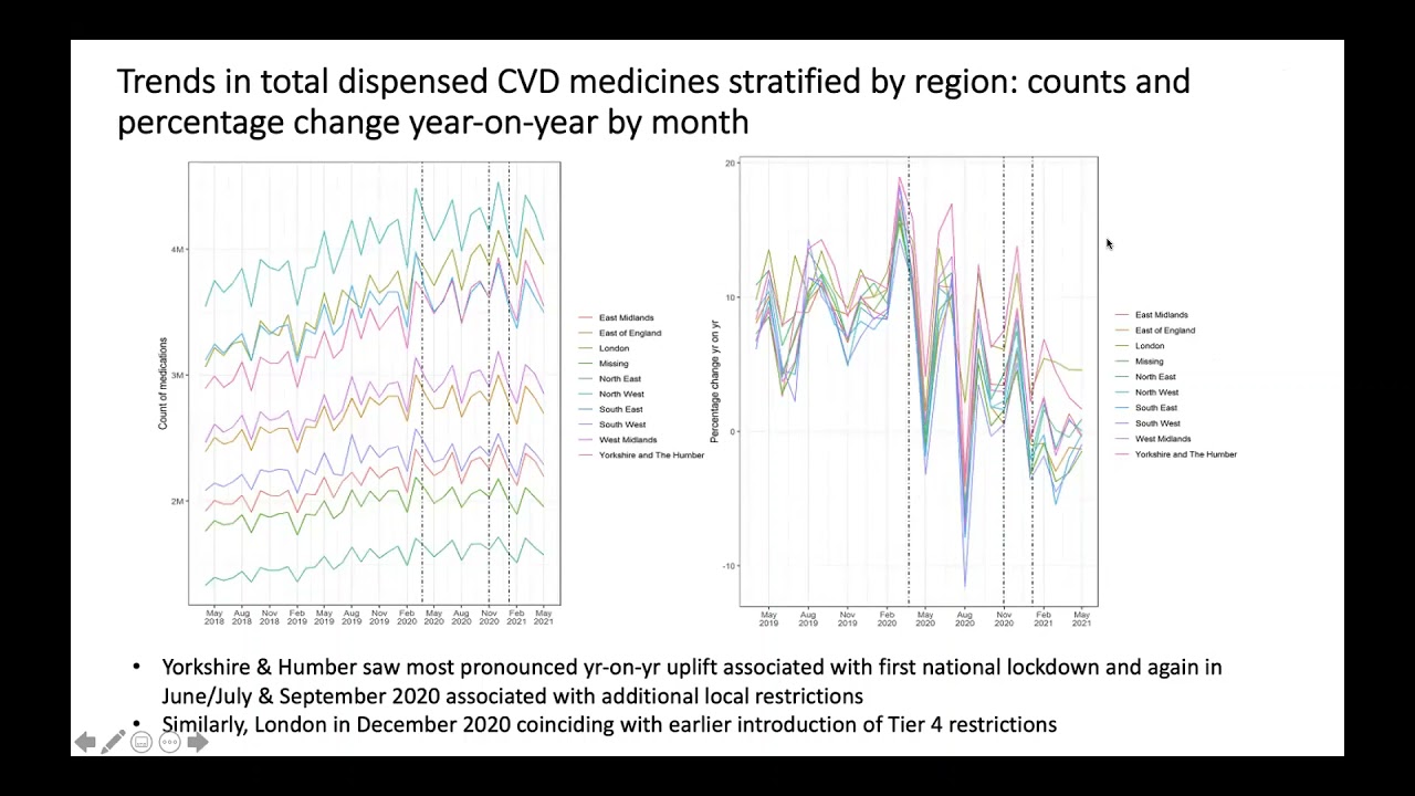 Reecha Sofat & Caroline Dale - YouTube