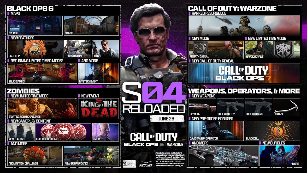 Black Ops 6 Season 4 Reloaded DLC Roadmap, Delay & More... - YouTube