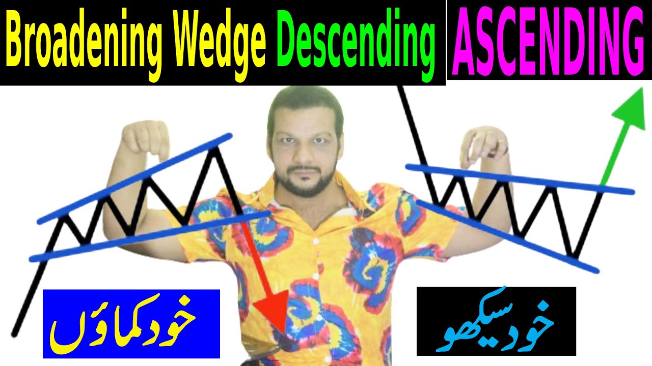 Learn Broadening Wedge Descending And Ascending Chart Patterns - YouTube