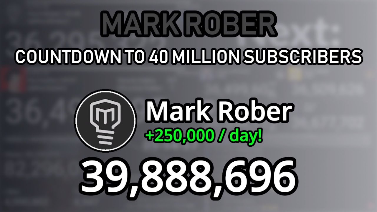 Mark Rober to 40 MILLION SUBSCRIBERS - Live Sub Count! - YouTube