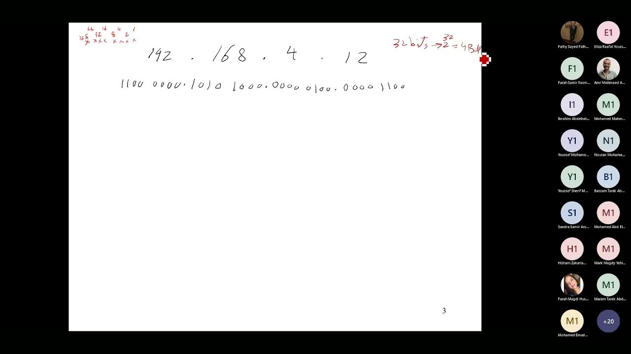 Lecture 3 Part 2 - YouTube