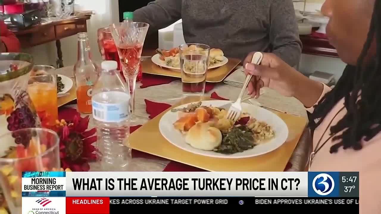 MORNING BUSINESS REPORT: Tyson-Paul numbers, Thanksgiving turkey prices ...